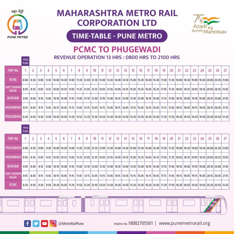 Pune Metro Daily Schedule and Ticket Rates